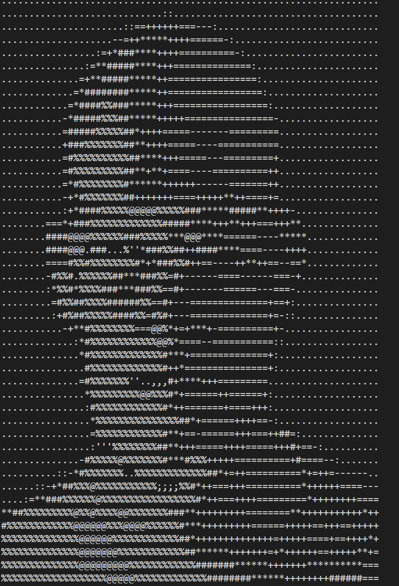 Creating a realistic portrait using ASCII art | by Anshul Thakur | Jan ...