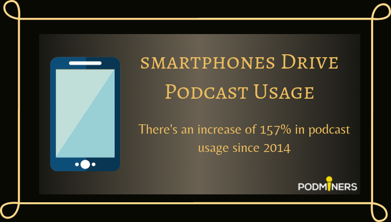 Smartphones Have Played A Major Role In The Podcast Growth | by ...