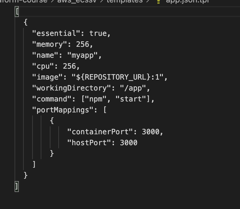 Running Docker Image on ECS Cluster | by fisheye | Jan, 2024 | Medium