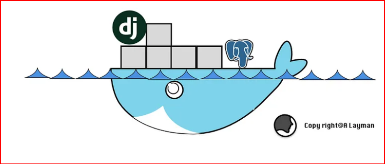Docker Containerization Of Django Application By Michael Alex Dec 2023 Medium