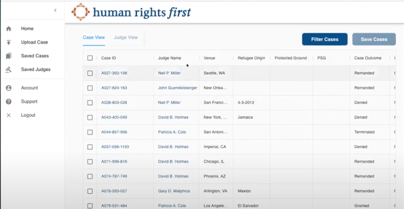 Road to Freedom. Human Rights First(HRF) is a non-profit… | by ...