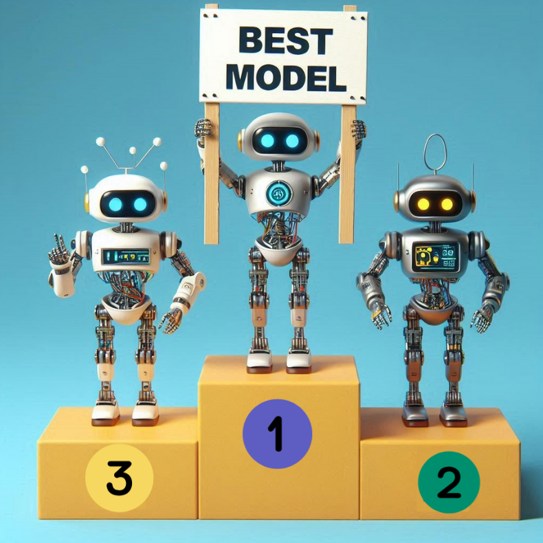 Metrics that Matter: Key Ways to Measure Your Model’s Effectiveness ...
