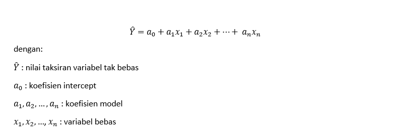 Predictive Data Analytics using Linear Regression | by Devi Ariyanti ...