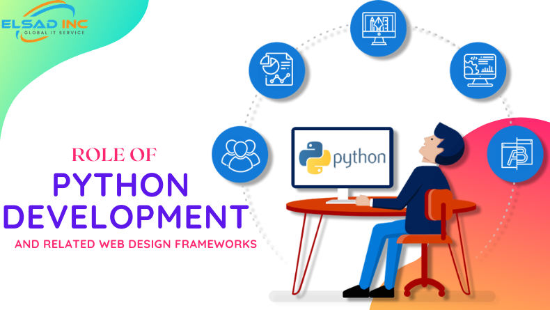 Role of Python Development and related web design frameworks | by ...