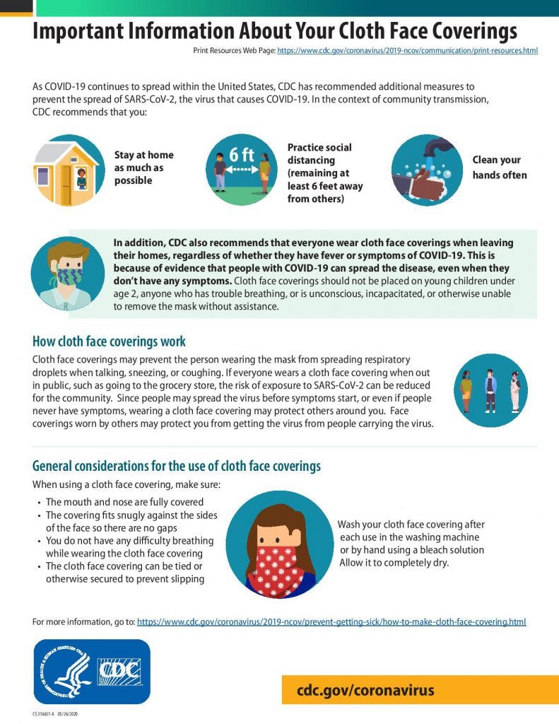 What Reopening Safely Looks Like: Complying with the Best Practices ...