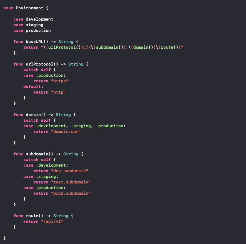Structuring Swift API endpoints. We generally maintain service ...