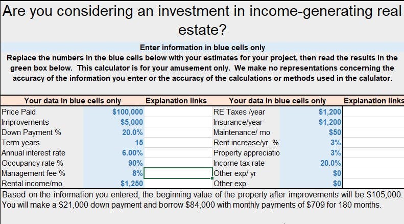 How to Analyze Rental Property Cash Flow | by Real Estate & Property ...