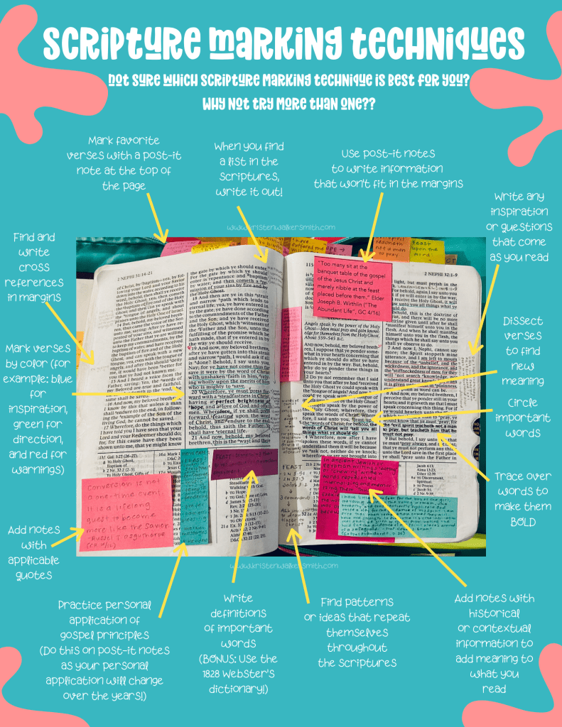 The BEST Scripture Marking Techniques | by KristenWalkerSmith | Medium