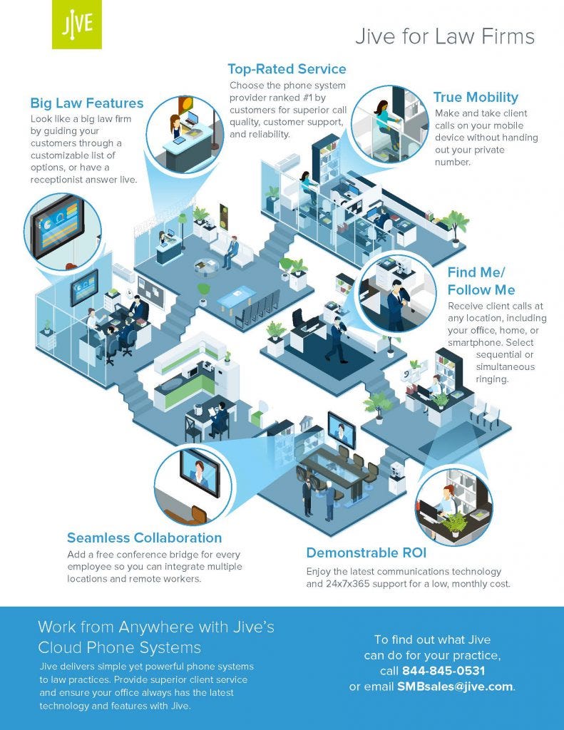 Jive for Legal Practices [Infographic] | by Jive Communications | Medium