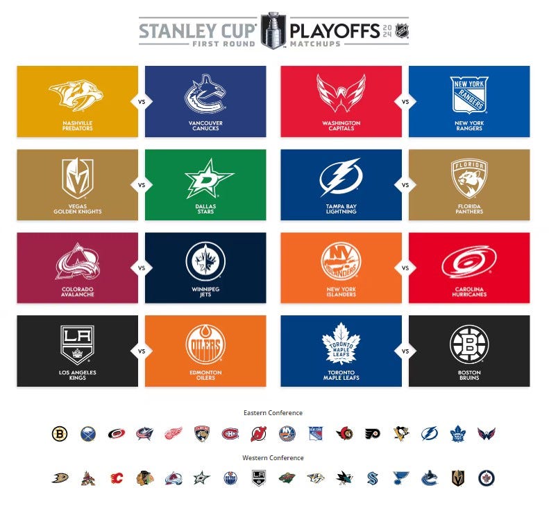 Make Every Game Day Your Own: Customized Fan Merchandise at NHL.com ...