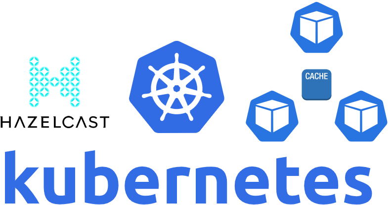 Hazelcast Cluster Setup In Kubernetes By Anil Kurmi Microservices Architecture Medium