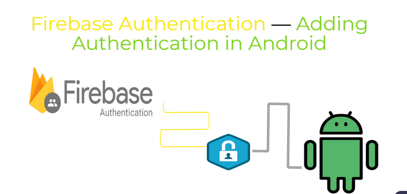 Firebase Authentication — Adding Authentication in Android | by Sohail Pathan | Medium