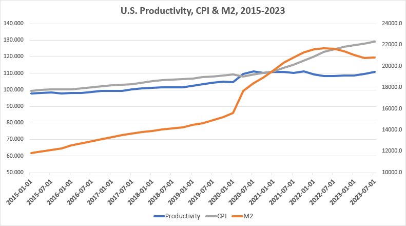 The Impact of AI on Productivity. It’s still early days for AI, but we ...