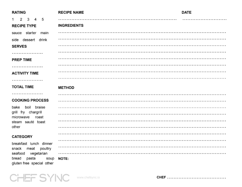 Chefs! Here’s Why You Need to Record Your Recipes | by James Raukete ...