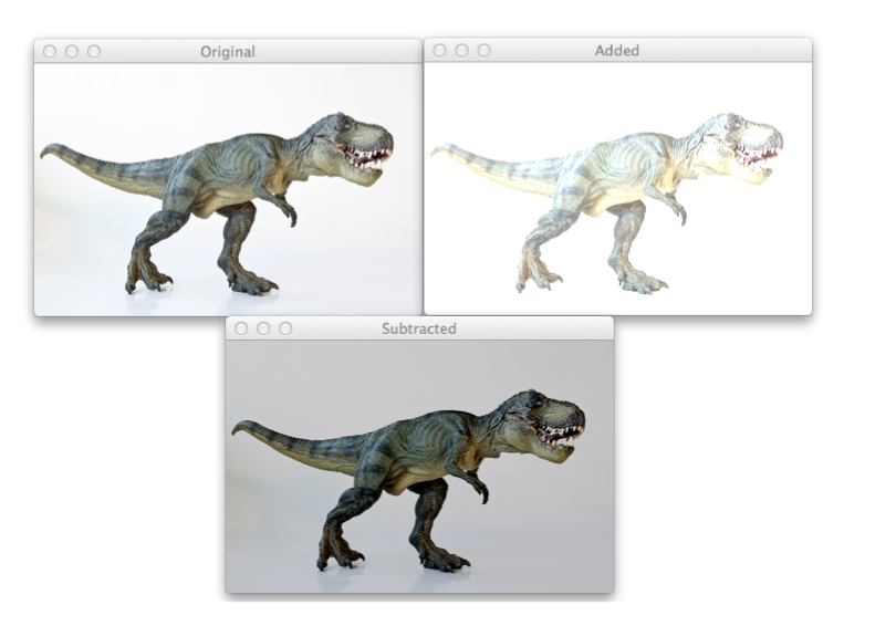 Arithmetic Operations for Image Enhancement | by Thura Aung | Medium