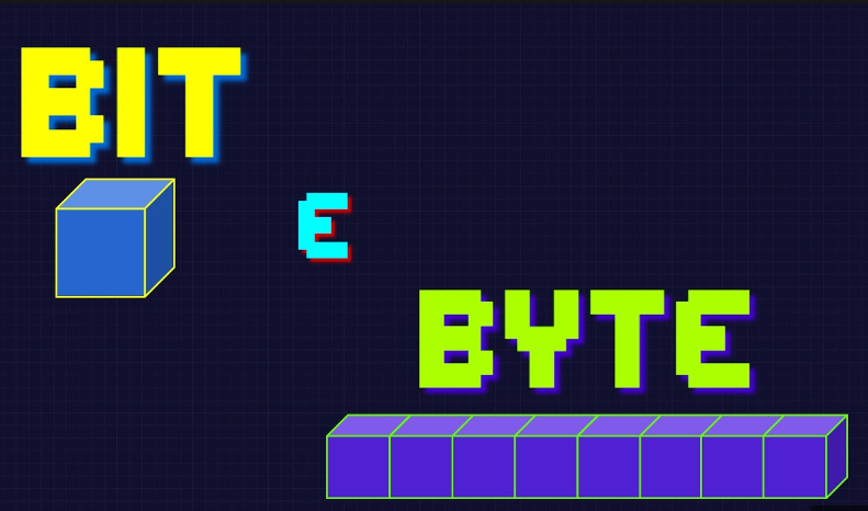 Bit və bayt. 1 bayt niyə 8 bitdir? | by Farid Babayev | Medium