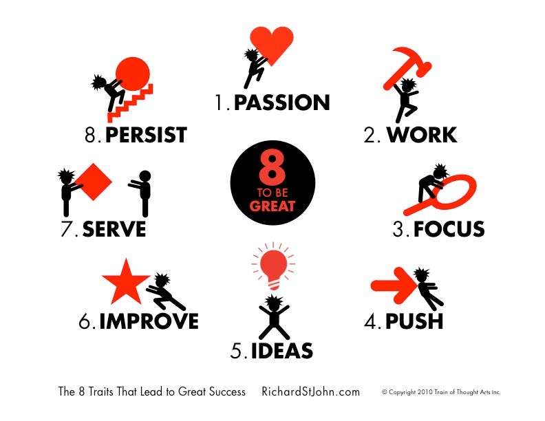 How to Develop the 8 Traits of a Winner | by GearLaunch | Medium