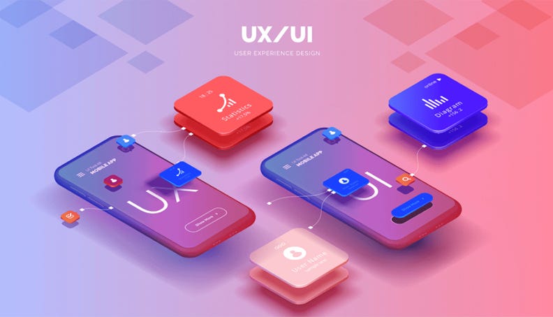How to jumpstart your career as a UI/UX designer? | by Md. Shah Alam ...