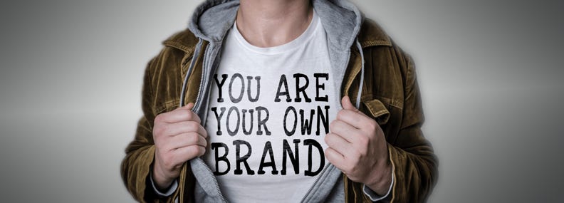 What is brand discovery? | A complete guide | by Md. Shah Alam | GetWeb ...