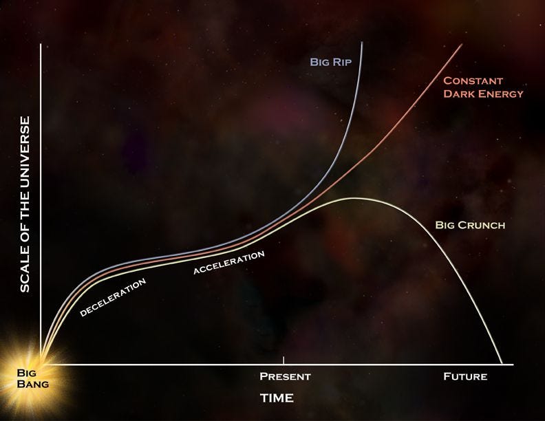 Forget acceleration, the jerk of the universe could change everything ...