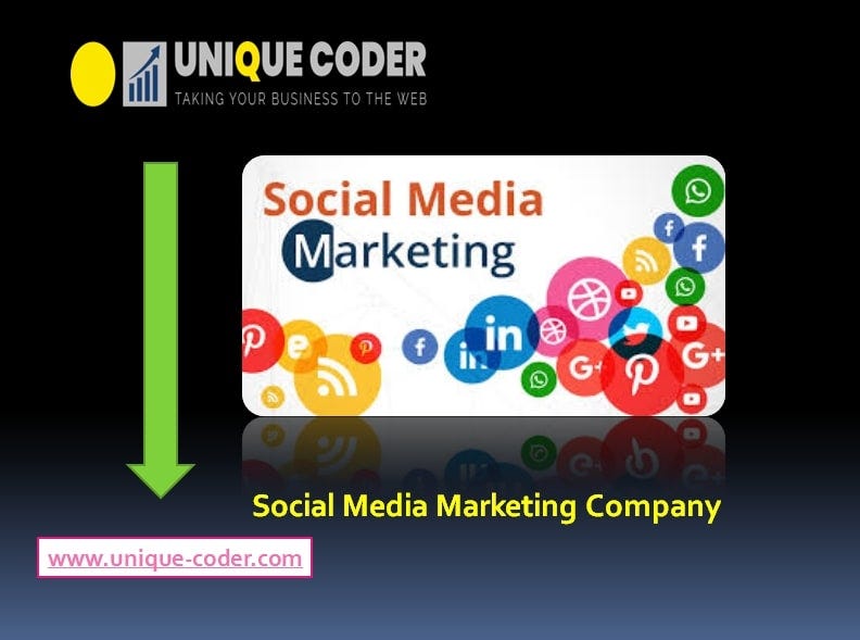 Best Social Media Marketing Services In India | by Unique Coder | Medium
