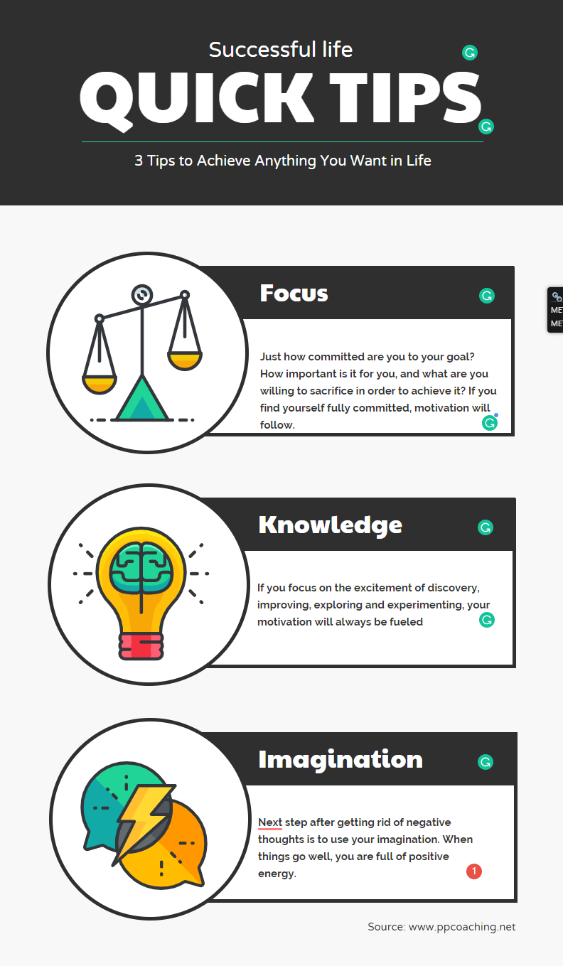 How to be successful in your life (infographics) | by faisal sajwani ...