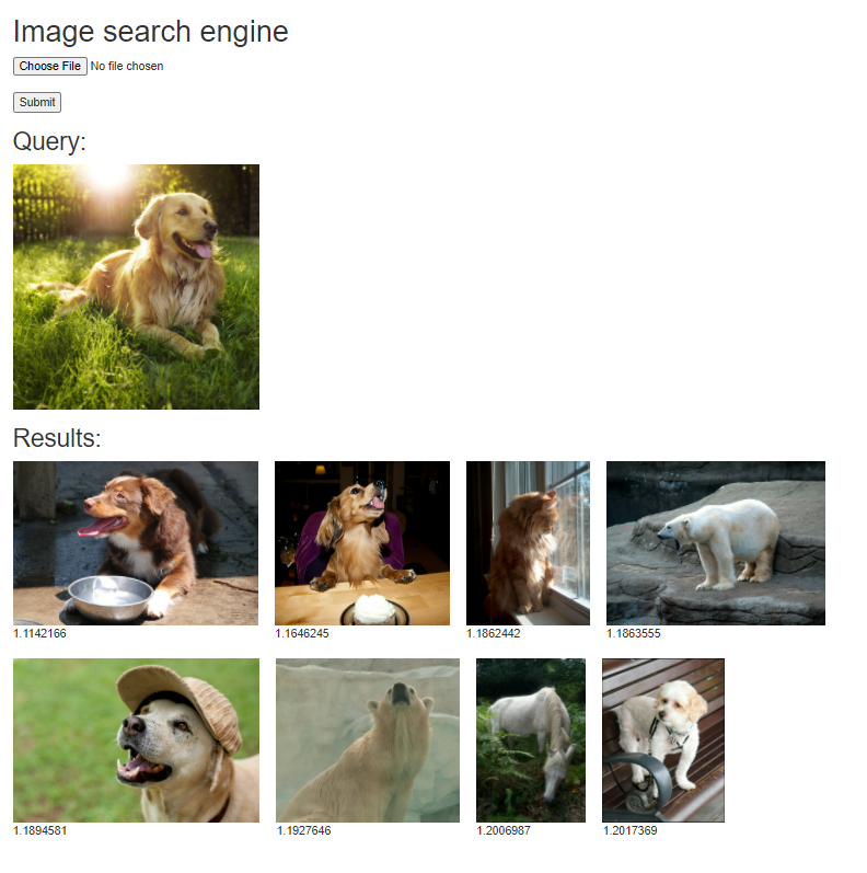 Image search engine using Deep Learning Model. | by Prabhitha Nagarajan ...