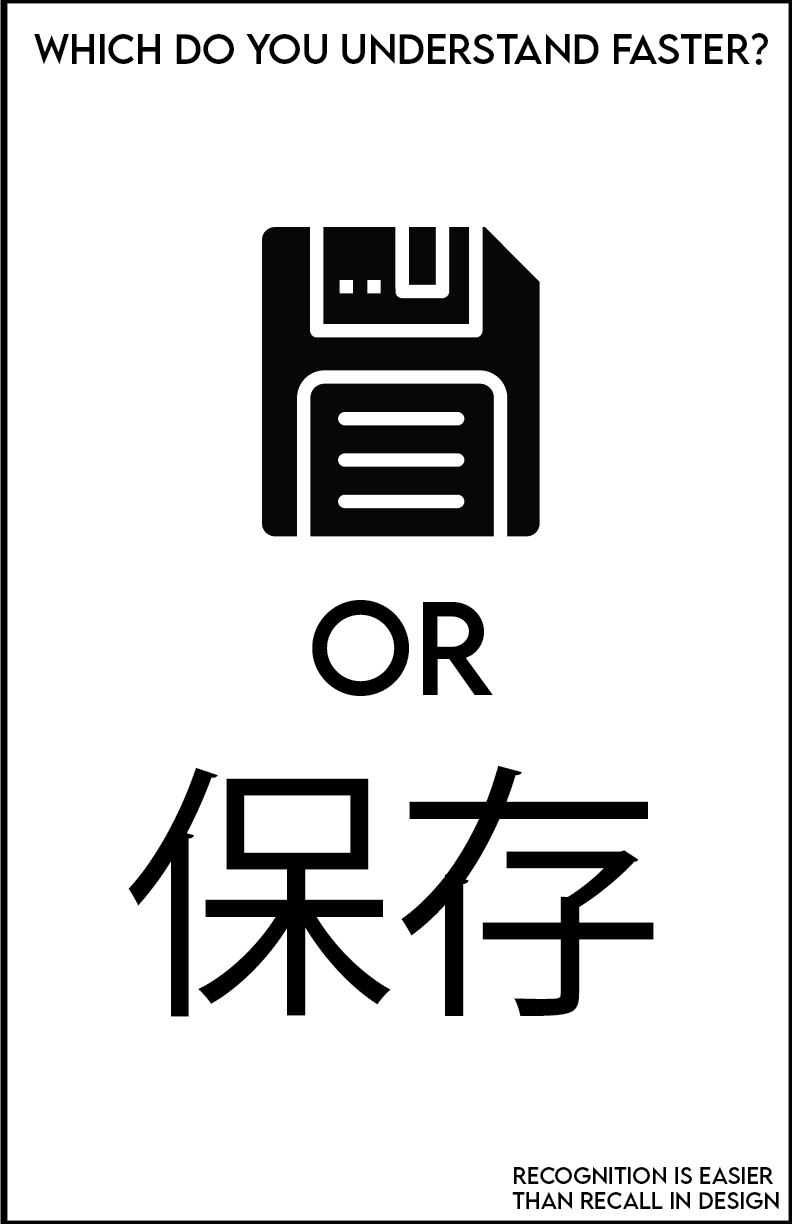 Recognition vs. Recall: A Simple Test of Understanding | by Taylor ...