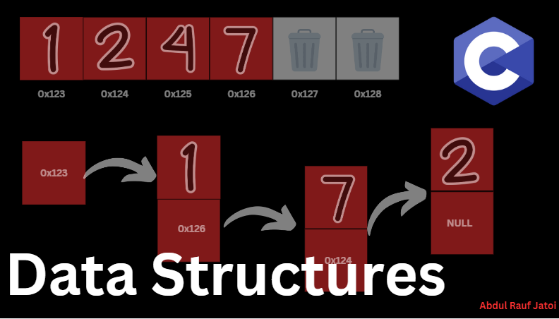 Data Structures in C. By Abdul Rauf Jatoi | by Abdul Rauf | Stackademic