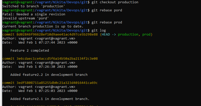 Day 11 90daysofdevops So Im Taking Up This Challenge Of By Nikita Rawool Medium