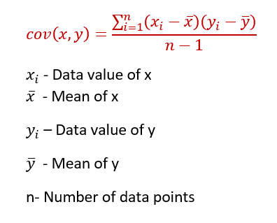 Covariance Formula Correlation Coefficient
