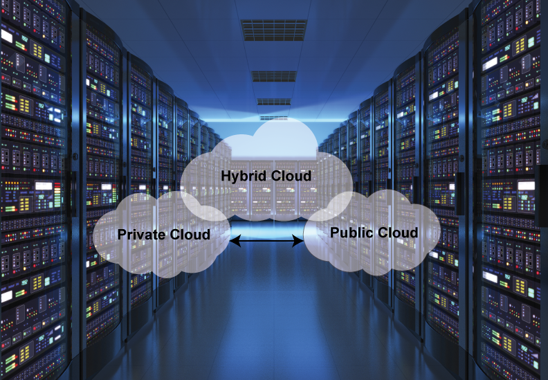 What are Hybrid Data Centers?. Data Centers are an organization’s… | by ...