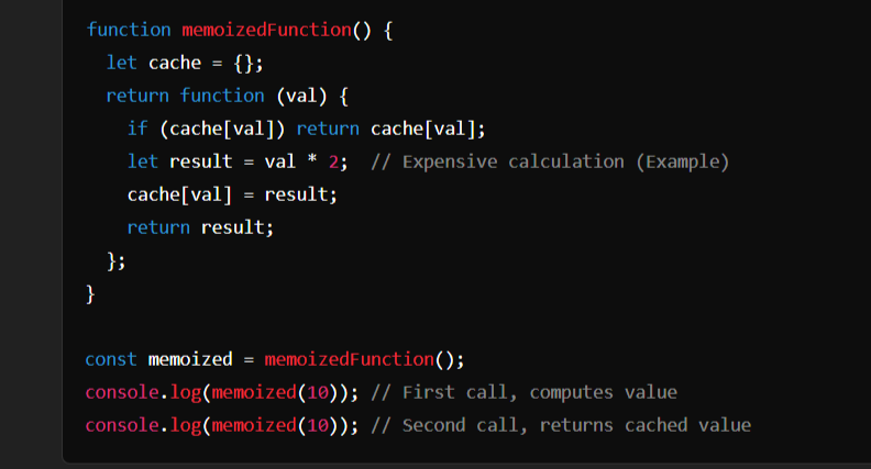 Memoization: An Optimization Technique | by Umer Jusani | Mar, 2025 | Medium
