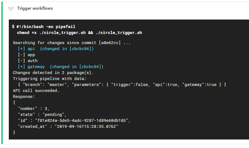 Monorepo with CircleCI Conditional Workflows | by Dumitru Deveatii ...