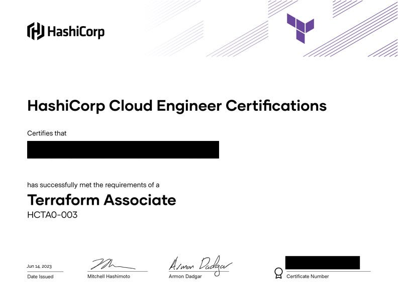 Why it is worth passing HashiCorp Certified: Terraform Associate | by Alex | Medium