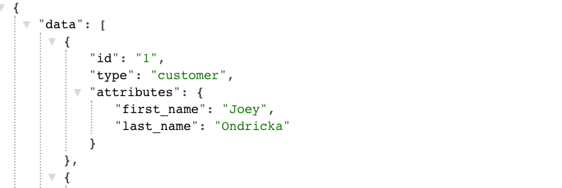 Active Model Serializer vs Fast JSON API Serializer | by Rajaa Boulassouak | Medium