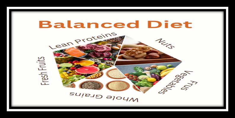 How Nutrition help to reduce weight | by Ruqayyaatta | Medium