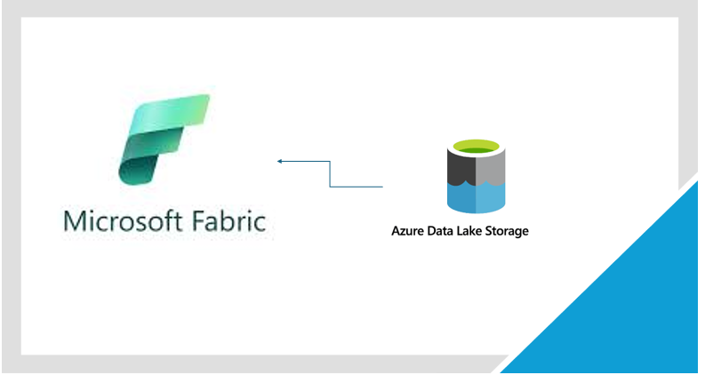 How to? Creating a shortcut in Microsoft Fabric Lakehouse | by Pradyumn ...