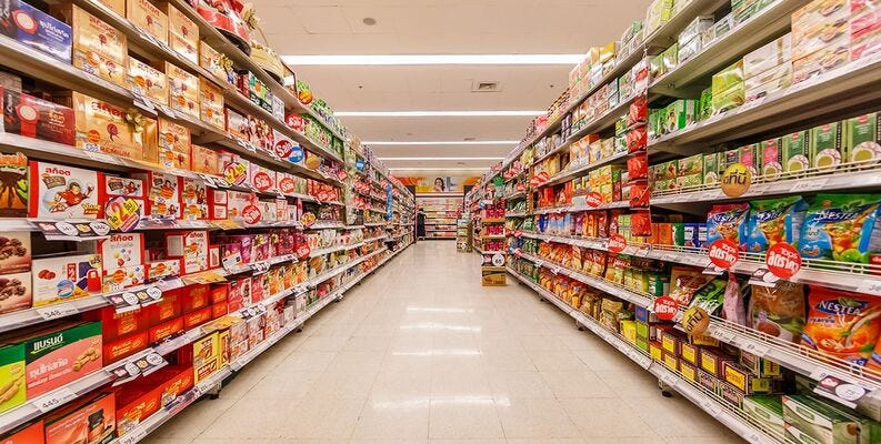 Data Analysis Project Using SQL and Power BI — Analysis of Supermarket ...