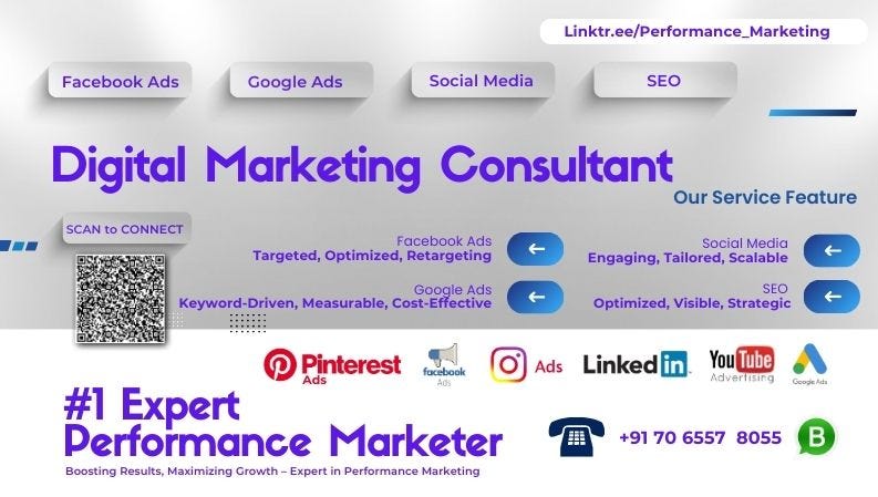 LinkedIn Ads — The Ultimate Guide for B2B Services, SaaS Companies, and Professional Services ...