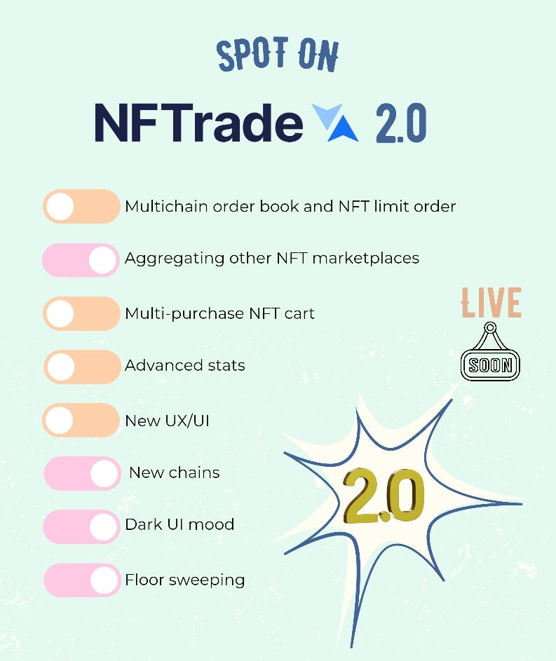 Spot on the NFTrade 2.0 Upgrade.. The NFT space has seen a whole lot of ...