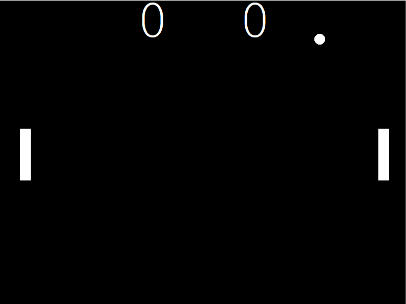 Building GUI-Based games in Python | by Saiful Rahman | Medium