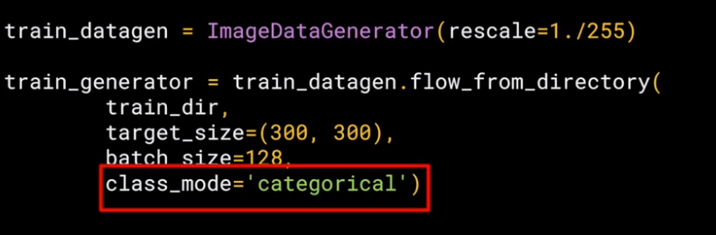 Convolutional Neural Networks In Tensorflow — Week 4 By Kevin Chiu Codingjourney Medium