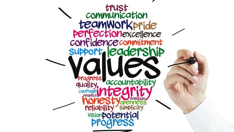 Why You Should Ignore People Who Tell You To Ditch Your Company Values ...