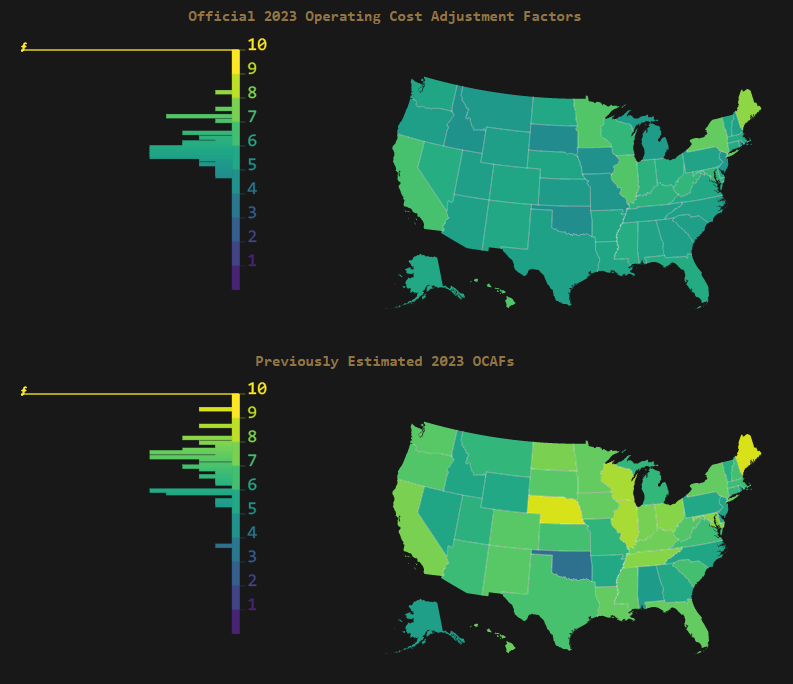 2023 HUD Operating Cost Adjustment Factors: Official Values vs ...
