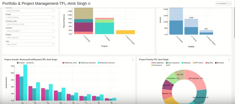 Visualize Portfolio & Projects with Apache Superset - Free or Open ...