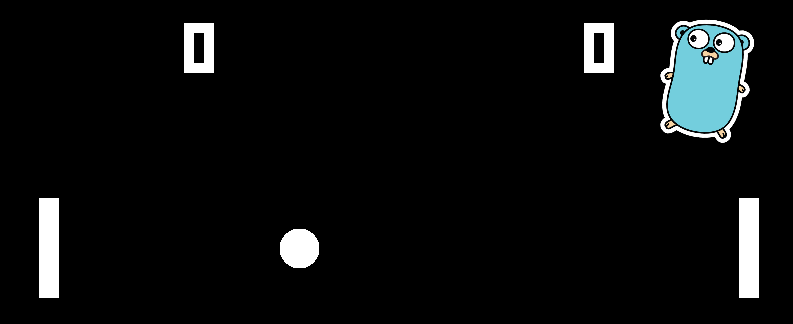 Golang game development, a DDD oriented approach | by Matheus Antunes ...