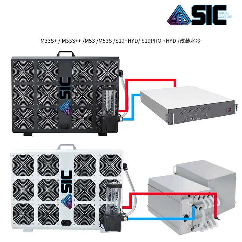 The Ultimate Guide to ASIC Miner Water Cooling Systems: AC45, AC85, and ... The Ultimate Guide to ASIC Miner Water Cooling Systems: AC45, AC85, and ...