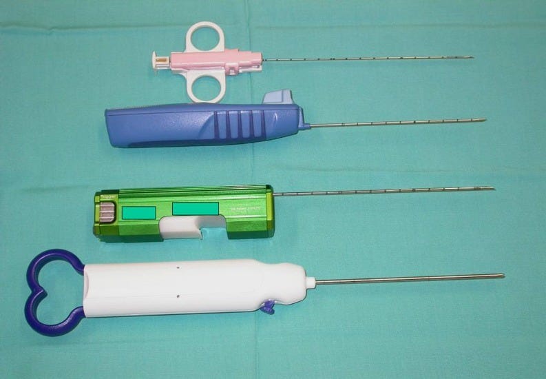 Biopsy Devices Market with Double-Digit Growth | C. R. Bard, Boston, Argon | by shikha sony ...