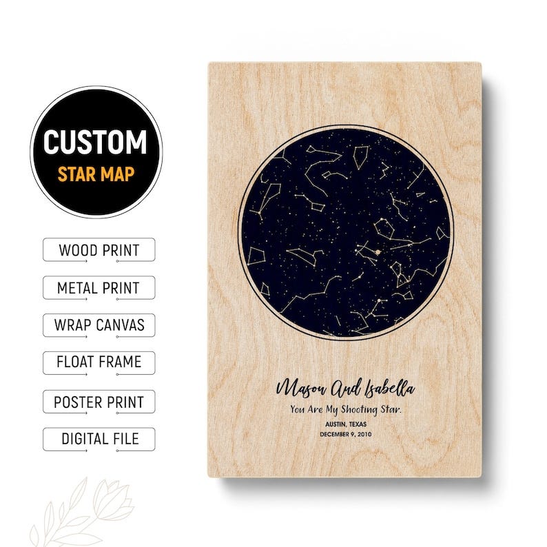 Celebrate Love and the Cosmos with Couple Star Maps: The Perfect 7th ...